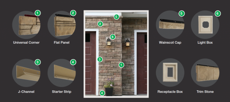Versetta Stone – Northern Windows and Doors
